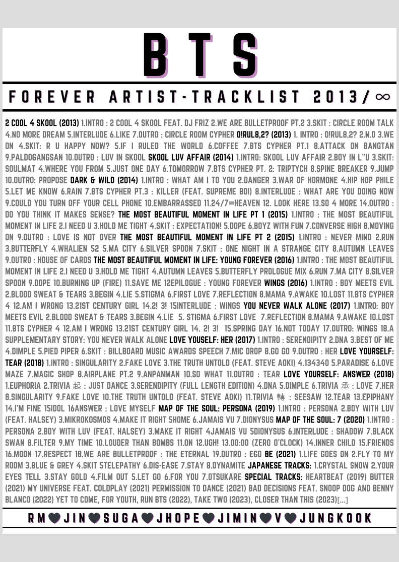Poster Retrato BTS - TRACKLIST (POSTER) em