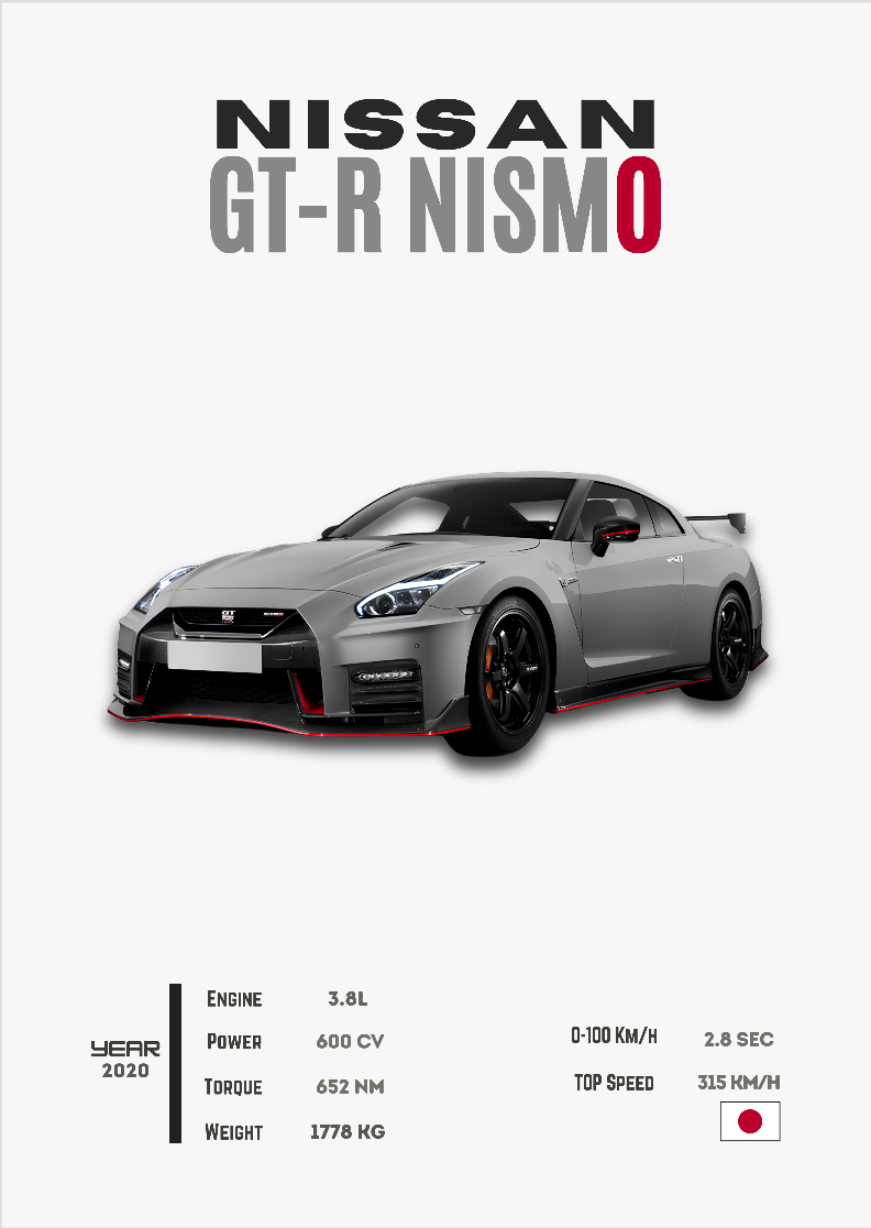 Poster Retrato POSTER NISSAN GT-R R35 NISMO em SPEEDY THREADS